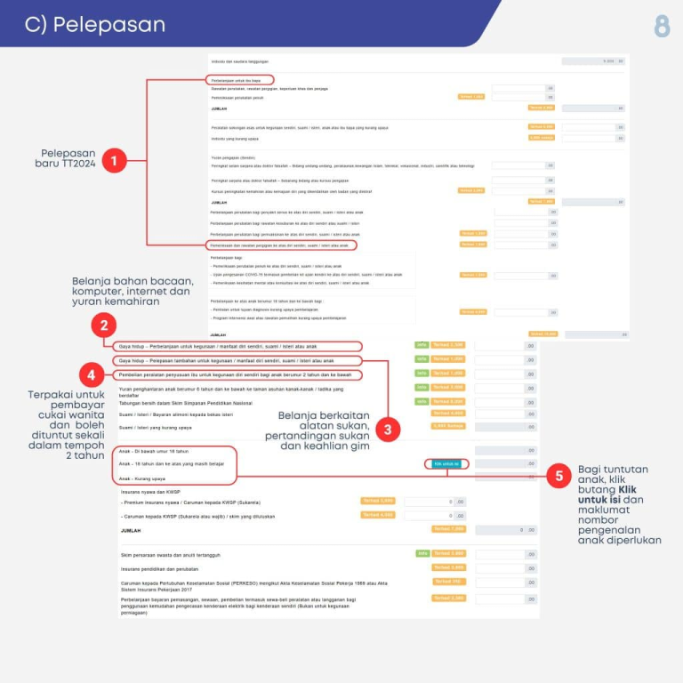 E-Filing LHDN: Cara Betul Isi Caruman Hibah & Medical Card Supaya Tak